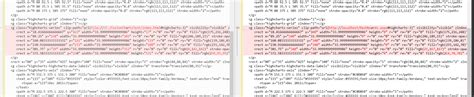 Fusioncharts V321 With Javascript Fusioncharts And Aspnet