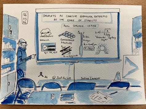 Justine Laurent Phd On Linkedin A Wonderful Topical Meeting From Kari Dalnoki Veress At