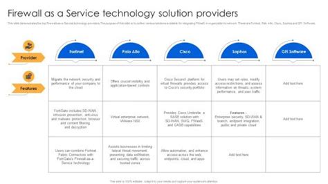 Firewall As A Service Technology Solution Providers Firewall Virtualization Ppt Template Firewall As A Service Technology Solution Providers Firewall Virtualization Ppt Template