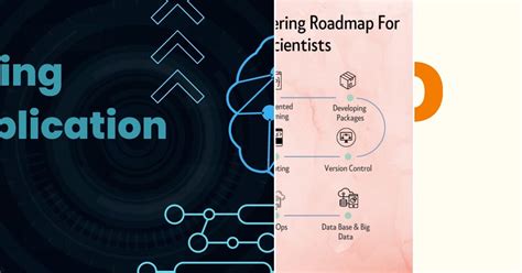 List Django Curated By Michael Robinson Medium