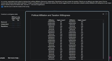 Solved Statisticstest For Independence