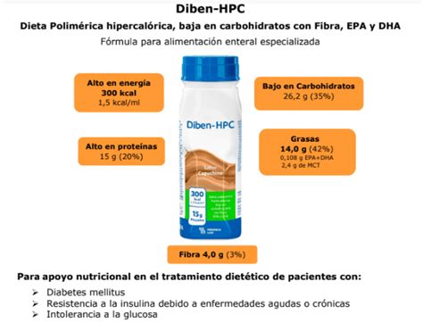 Diben Hpc Nutran Venta 24 7