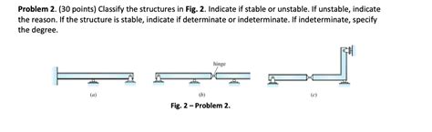 solved problem 2 30 points classify the structures in