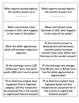 AP Macroeconomics Flashcards Unit 6 By Glacier Peak Resources TPT