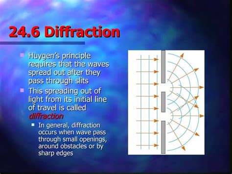 Physics Investigatory Project On Diffraction Pdf