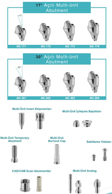 Multi Abutment Ng İmplant