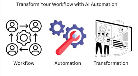 How Ai Automation Can Transform Your Workflow 🚀 Betting On Me