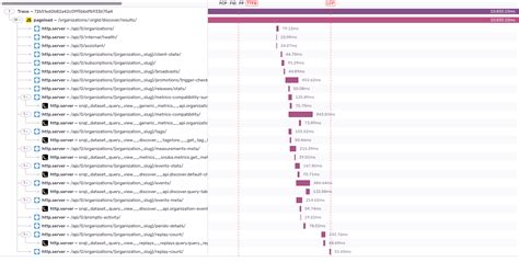 Add Vitals To The Trace View · Issue 45314 · Getsentrysentry · Github