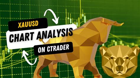 Xauusdgold Análise Gráfica No Ctrader Price Action Trading Youtube