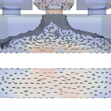 Transport Properties Used In The Openfoam Simulation Notation Follows