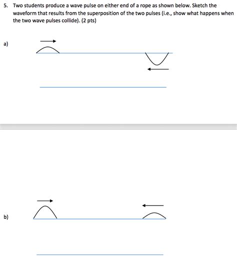 Solved Two Students Produce A Wave Pulse On Either End Of Chegg
