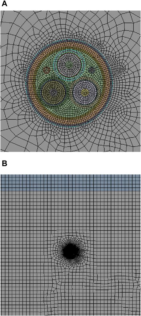 schematic diagram of grid division a local grid density map of the