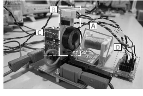 Figure 10 From Design Of Self Oscillating Resonant Converters Based On A Variable Structure