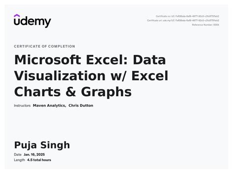 Excel Datavisualization Advancedexcel Dataanalysis Continuouslearning Professionalgrowth