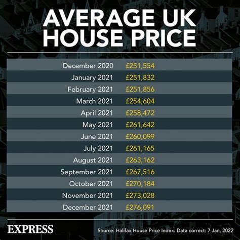 Property Expert Shares ‘vital Questions To Ask At House Viewing That