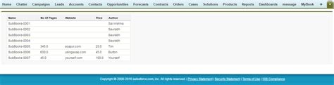 Using Visualforce Page Components To Display A Records Detail Page Salesforce Radical