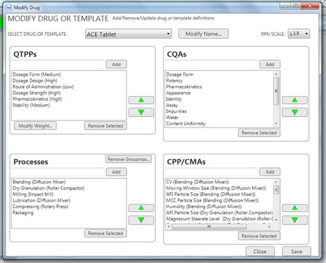 Qbd Case Study Ace Tablets Qtpp Cqa Cpp Cma Quality By Design