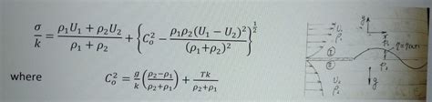 Solved Use The Theory Developed In Class On The Stability Chegg