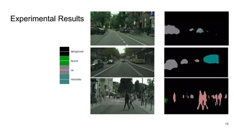 Semantic Segmentation With Convolutional Neural Network Approaches Pptx