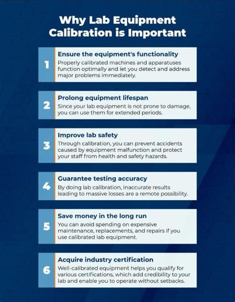 How Calibration Improves Your Lab Equipment Indtech Calibration And Inspection Services Private