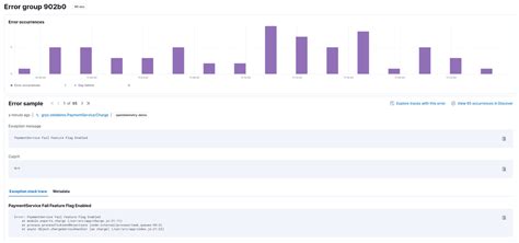 Opentelemetry Demo With The Elastic Distributions Of Opentelemetry — Elastic Observability Labs