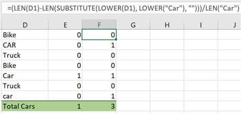 Count Words In Excel Use This Special Formula To Count Words Wall Street Oasis