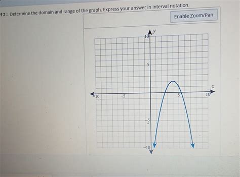 2 Determine The Domain And Range Of The Graph Express Your Answer In Interval Notation Enable