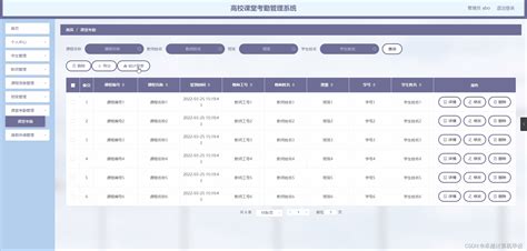 开题报告 Springboot高校课堂考勤管理系统wk239计算机毕业设计课堂考勤系统开题报告 Csdn博客