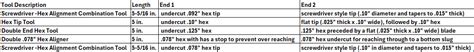 Alignment Tool Kit Item TL ALIGN1 Radio Daze LLC