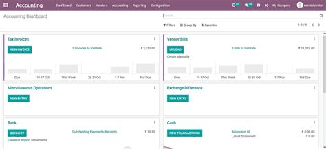 Choosing The Right Odoo Erp Modules For Your Business Needs In Uae