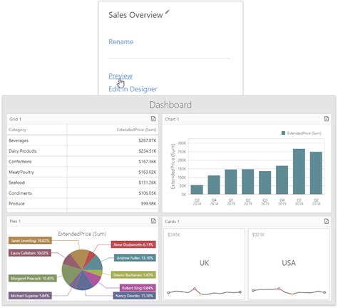 Create And Customize A Dashboard Report And Dashboard Server DevExpress Documentation