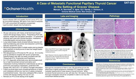 Pdf A Case Of Metastatic Functional Papillary Thyroid Cancer In The