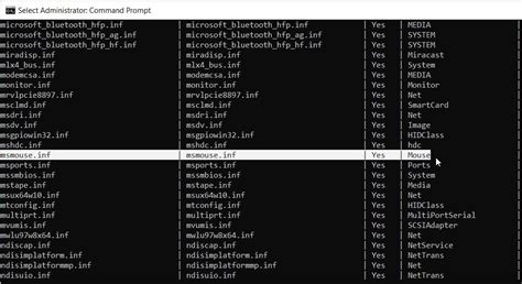 4 Ways To Check The Hardware Ids Of Your Devices On Windows Jsolait