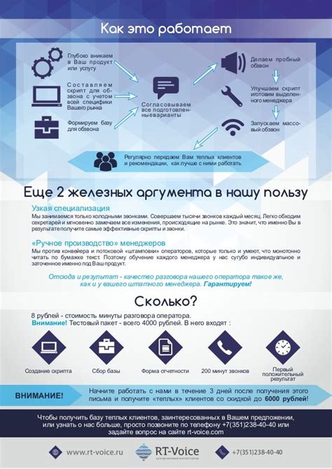 Пин от пользователя Elena Antonova на доске Шаблоны Power Point Шаблоны Power Point Шаблоны