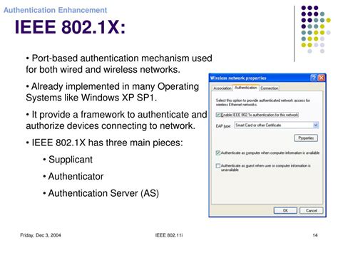 Ppt Ieee 802 11i Powerpoint Presentation Free Download Id 3364107