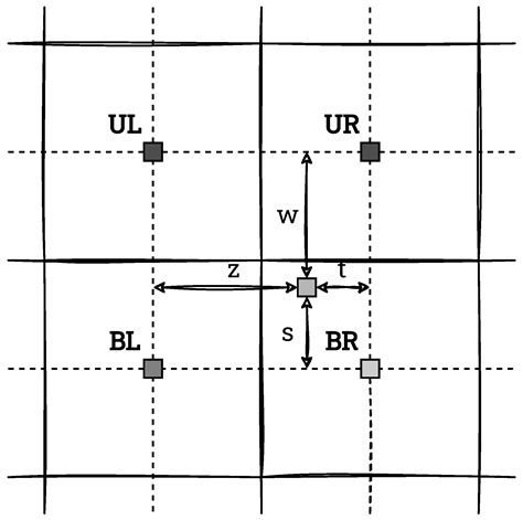 Real Time Clahe Algorithm Implementation In Soc Fpga Device For 4k Uhd