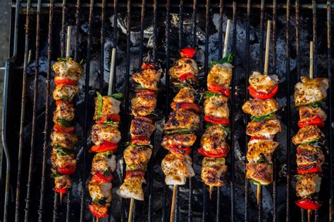 What Is Option Volatility Skew Prosper Trading Academy