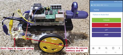 Mix Low Code Node Red With Python