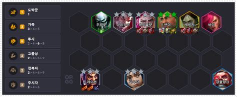 롤토체스 시즌13 1티어 덱 추천 롤체 공략 네이버 블로그