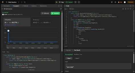Leetcode Problem Of The Day Shortest Palindrome Areeff Pathan Posted