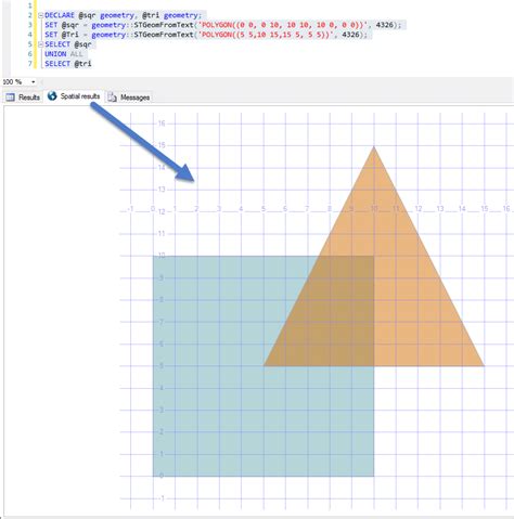 Uncommon Sql Server Data Types Codeproject