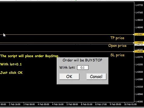 Pending Orders Levels Seeker Buy Trading Utility For Metatrader 4