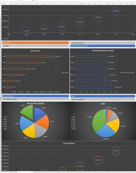 Entry 20 By Terij7 For Financial Dashboard Make A Cool And Modern