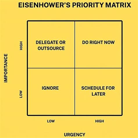 Easy Habits Thatll Save You Hours A Week — At Least Yourtango