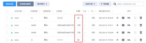 解析权重设置说明 DNSPod 服务与支持