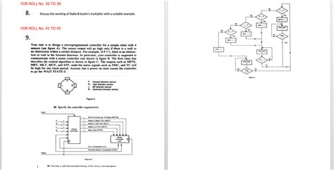 Solved Your Task Is To Design A Microprogrammed Controller