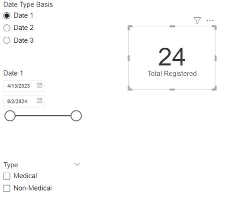 Selection Of Value In Slicer Affects How My Dax Wo Microsoft Fabric Community
