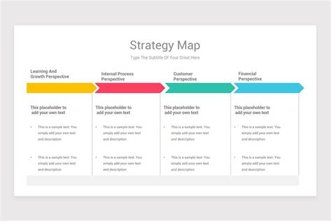 Strategy Map Powerpoint Ppt Template Artofit