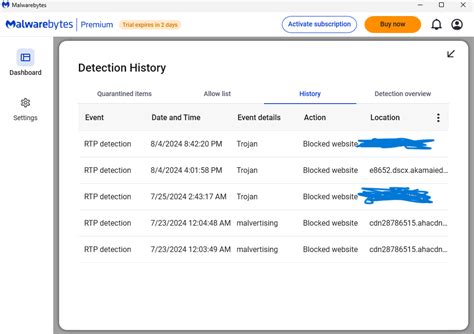 Malwarebytes Blocked Multiple Websites That I Never Visited Resolved Malware Removal Logs