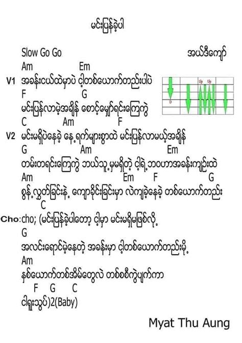 လိုအပ္သလိုသာ သံုးၾကေပေတာ့ ဂစ္တာလက္ကြက္နွင့္သီခ်င္းစာအုပ္မ်ား Facebook